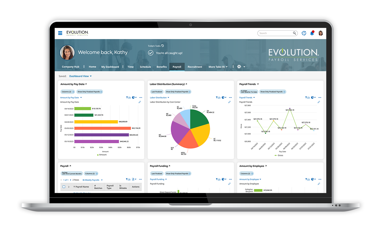 Payroll Services | Our Services | Evolution Payroll Services